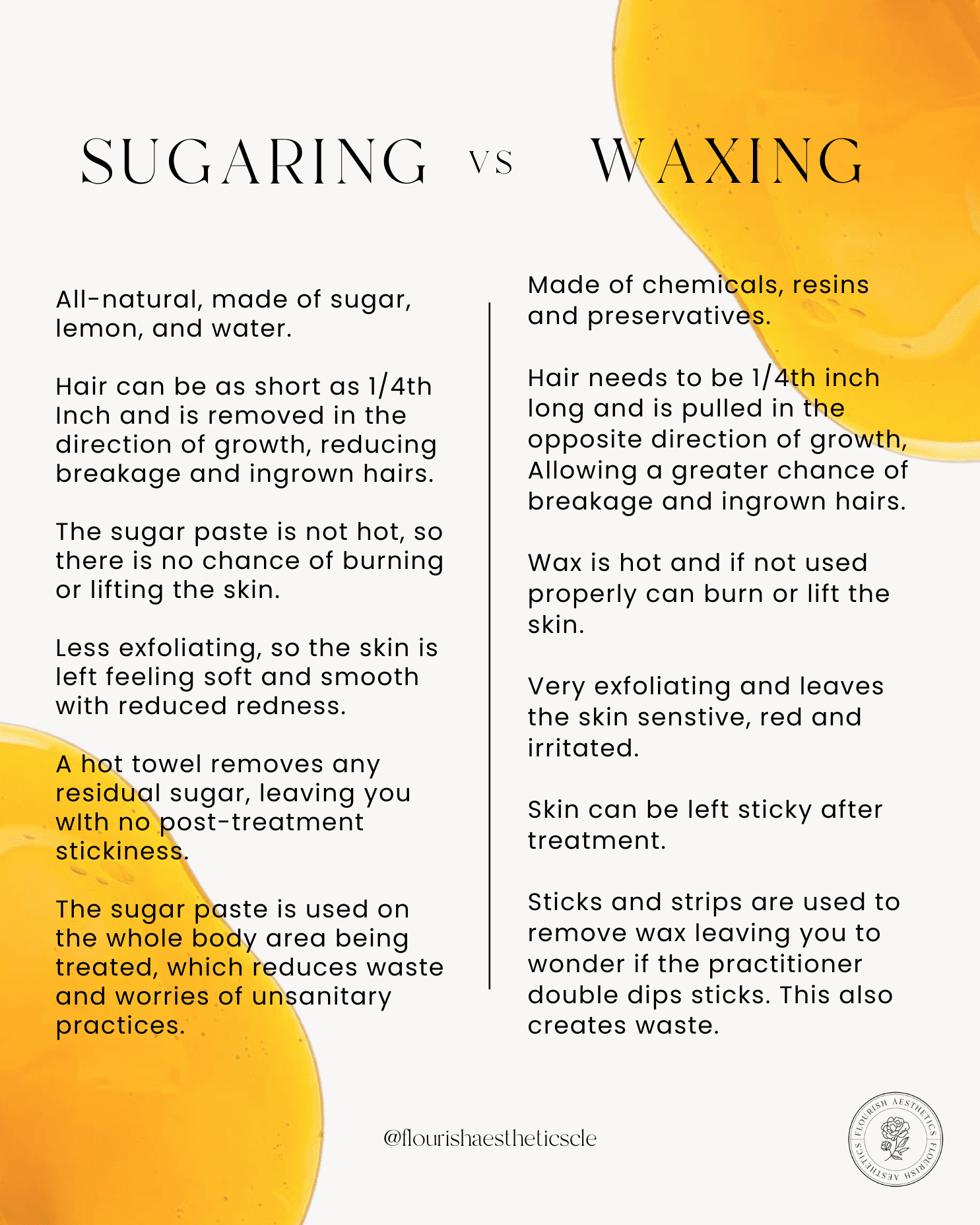 Sugaring vs Waxing | flourishaestheticscle.com